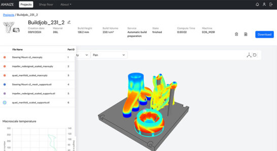 2025年の3Dプリントソフトウェア予測 | 3DP id.arts